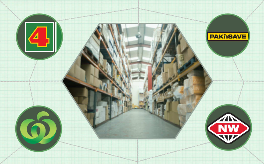 Explainer: Grocery code of conduct for supermarkets and suppliers | RNZ ...