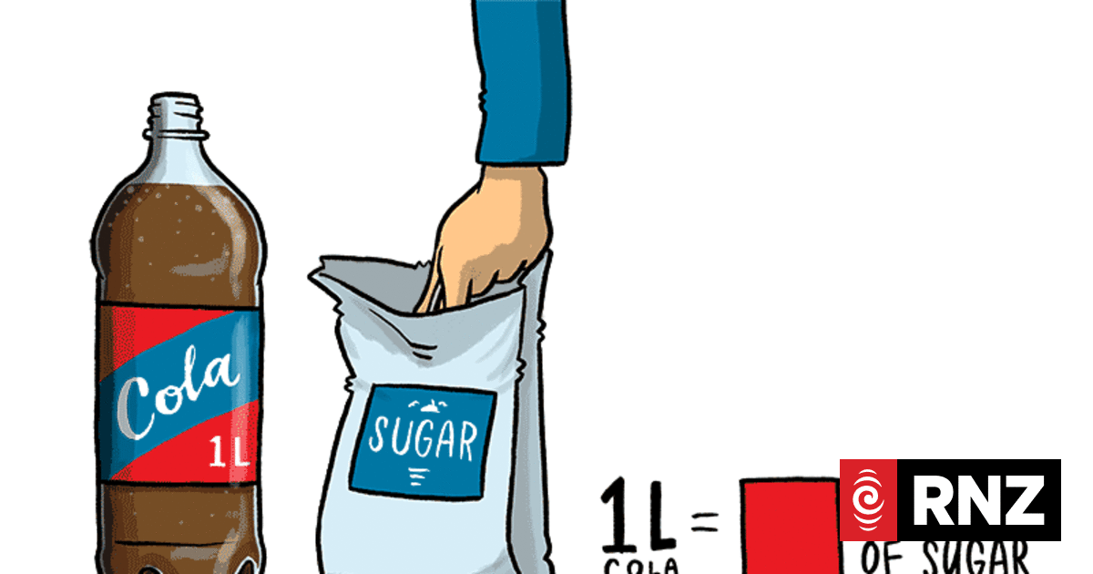 Fizzing over Britain's sugar tax | RNZ
