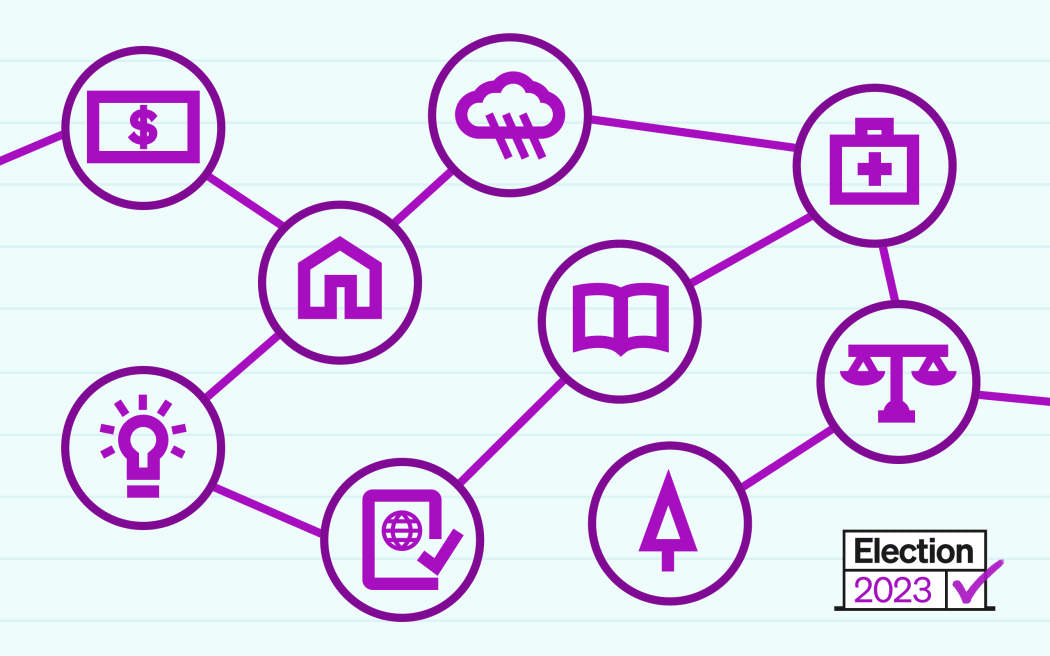 Election 2023: RNZ's guide to party policy | RNZ