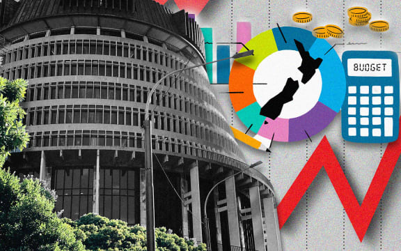 Personal finance | RNZ News