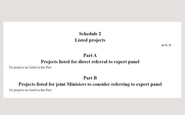 How the Fast-track Approvals Bill became law | RNZ