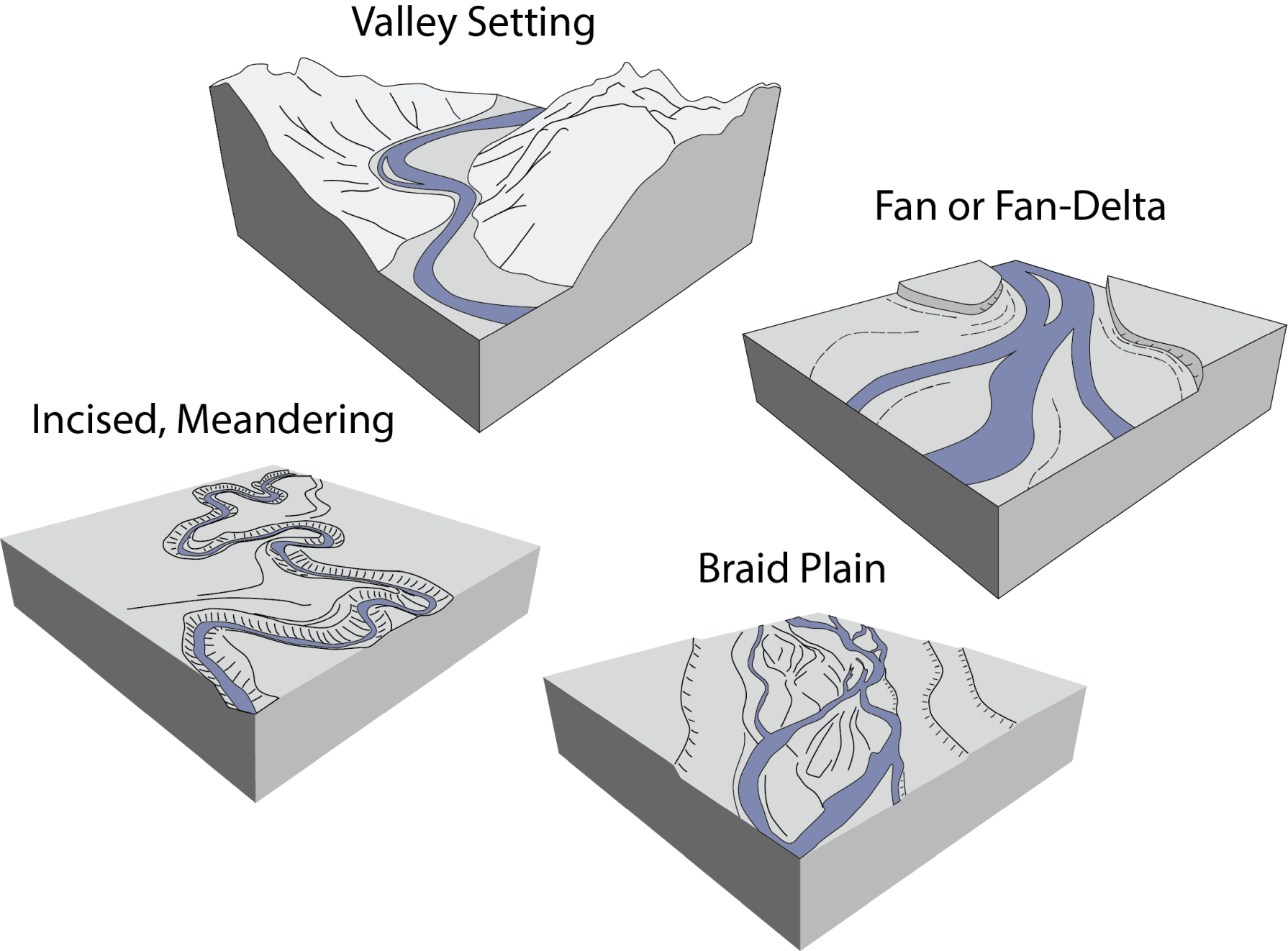 Shifting Rivers | A Gallery from Saturday Morning | RNZ National