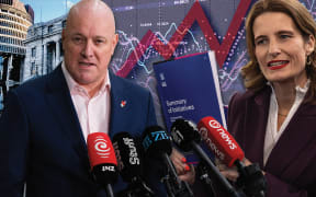 Budget 2026: Nine charts that show how Nicola Willis got her Budget ...