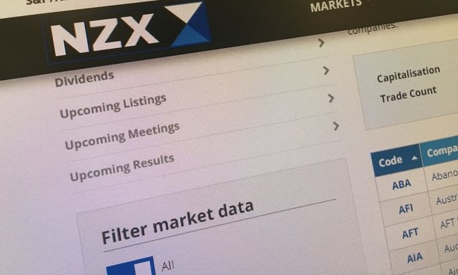 New Zealand stock market has worst day in four months amid coronavirus ...