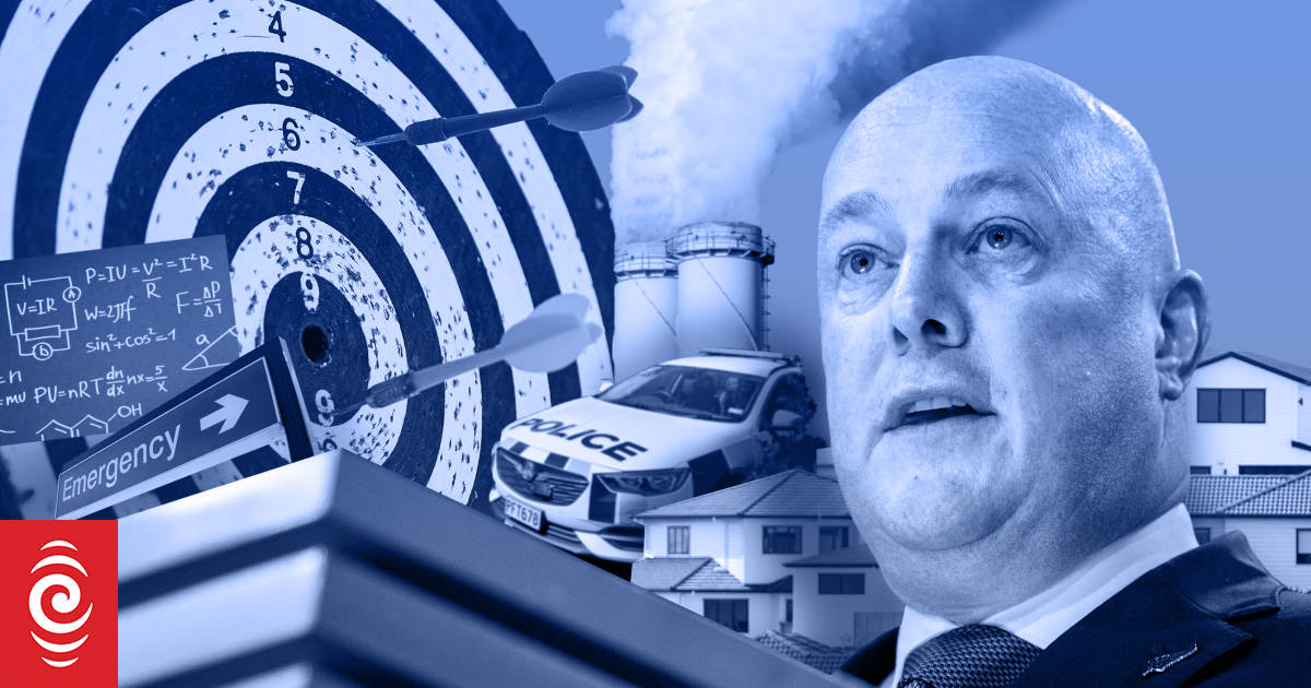 The government's targets in charts: More than half behind track | RNZ News