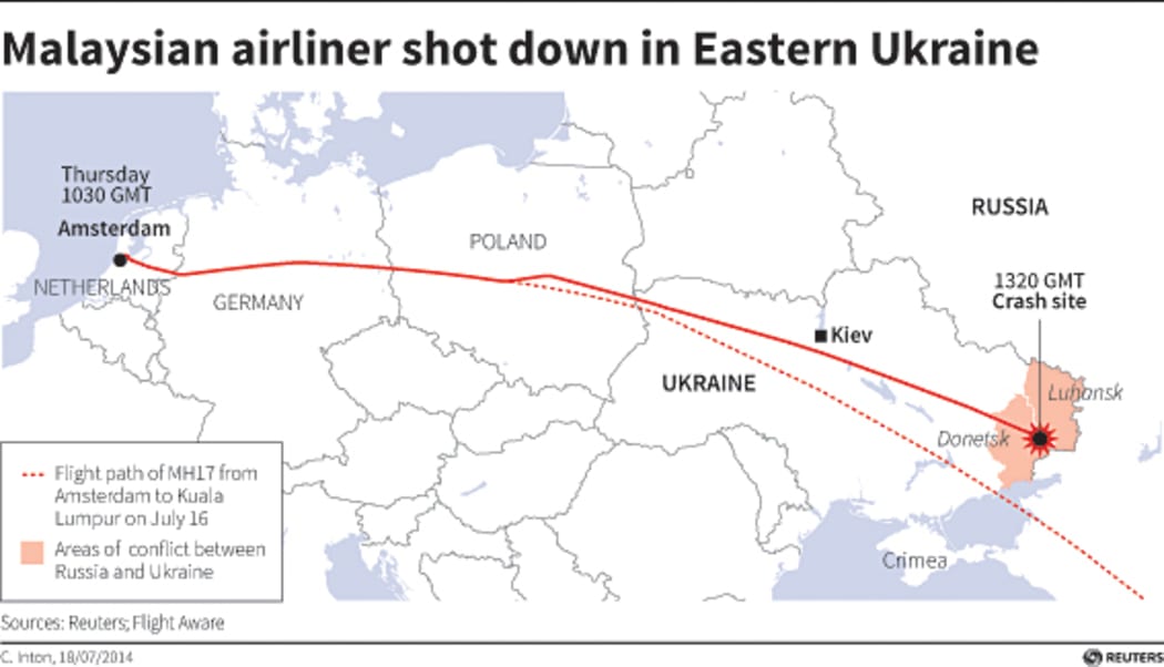 MH17: The known facts | RNZ News