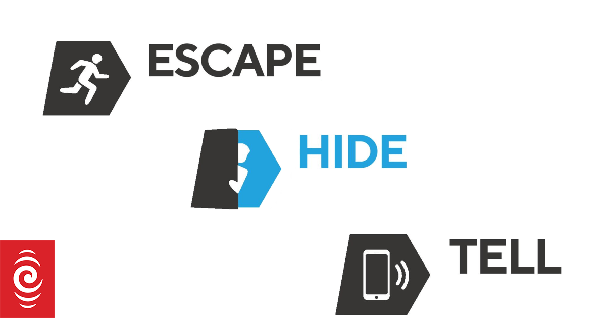 Escape. Hide. Tell. | RNZ