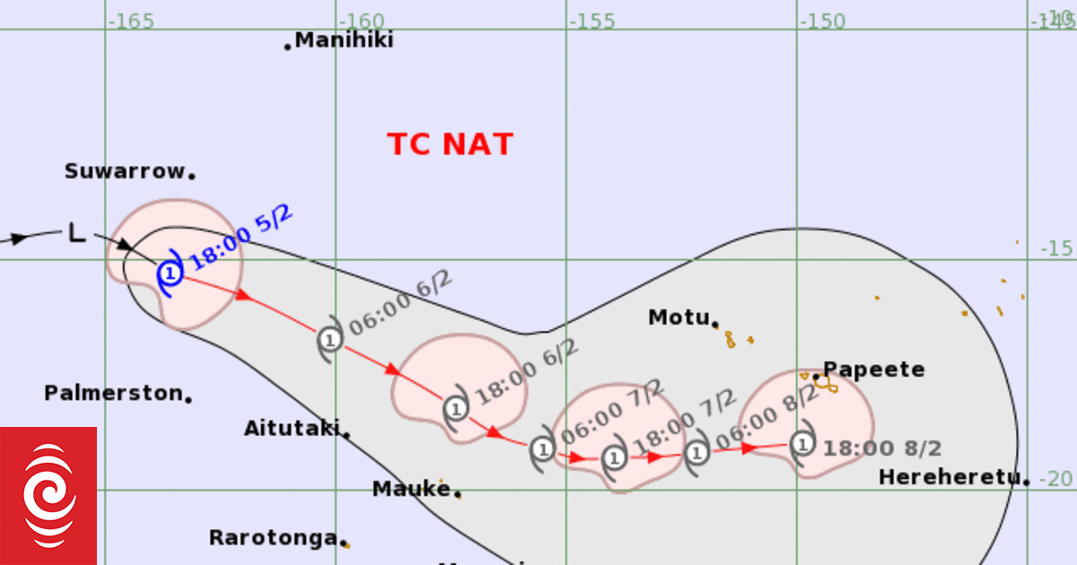 Tropical Cyclone Nat: TD06F upgraded, alert in place for Southern Cook ...