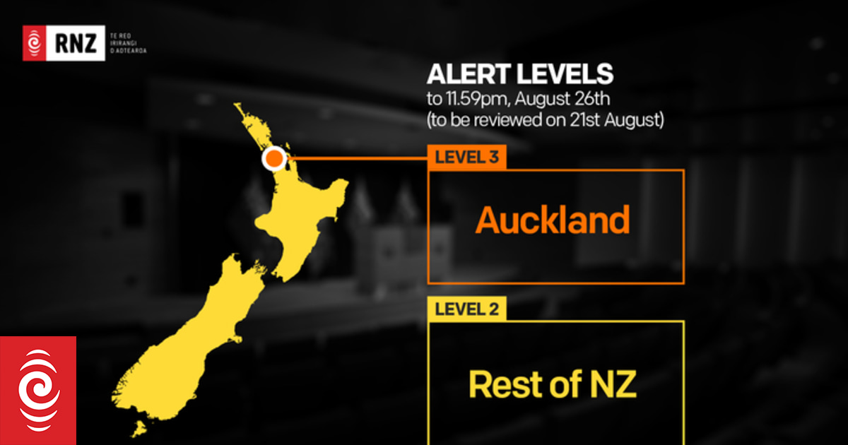 Auckland lockdown to continue for 12 more days | RNZ News