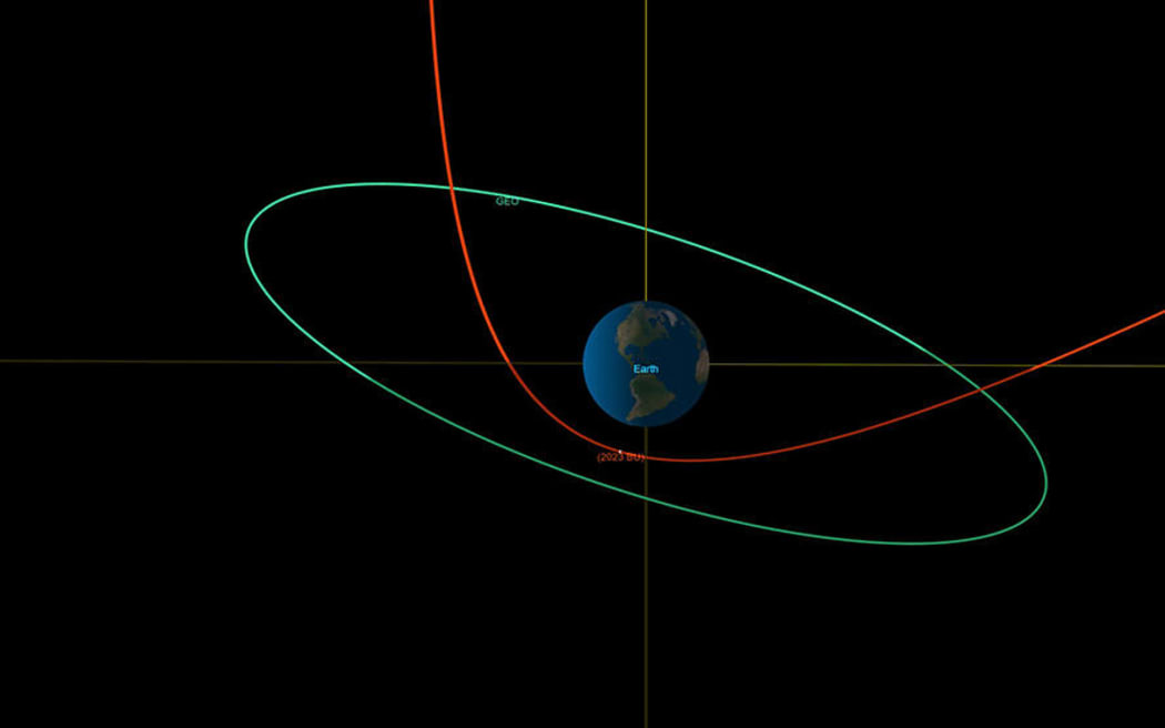 Asteroid to pass Earth closer than some satellites | RNZ News