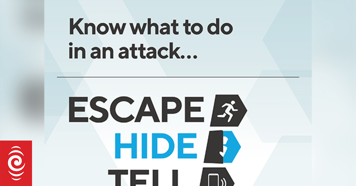 Escape. Hide. Tell: Police strategy tackles threat of extremist attack ...