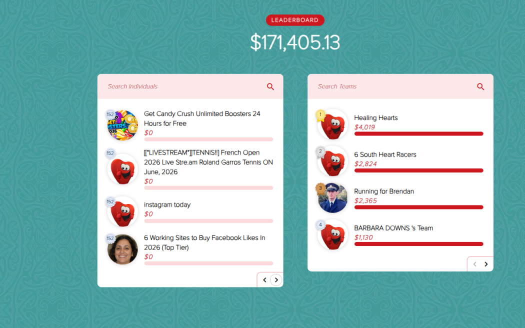 Heart Foundation targeted by spam gambling, pornography advertising ...