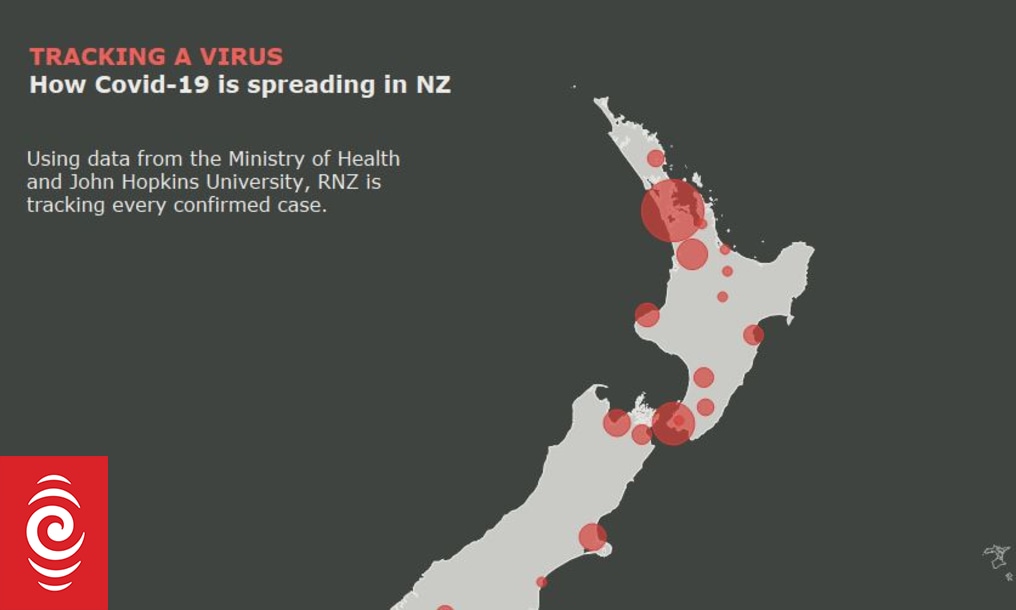 Covid-19: NZ mayors prepare cities for lockdown | RNZ