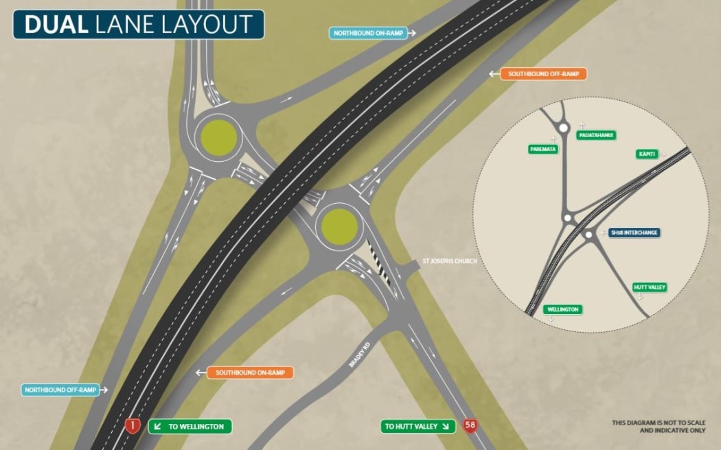 Interchange upgrade under way ahead of Transmission Gully opening | RNZ ...