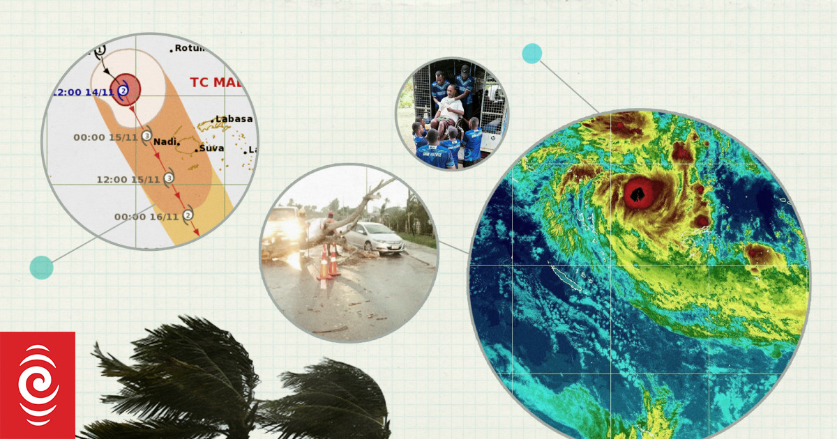 Cyclone season is underway, but what exactly is a tropical cyclone ...