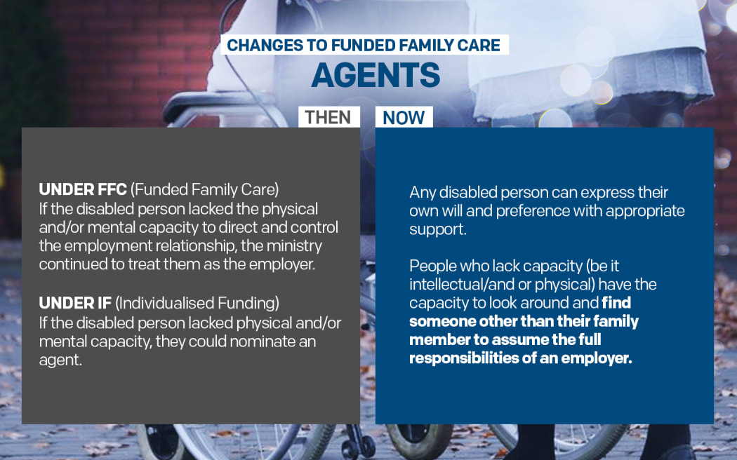 Carers dismayed by new disability funding model | RNZ News