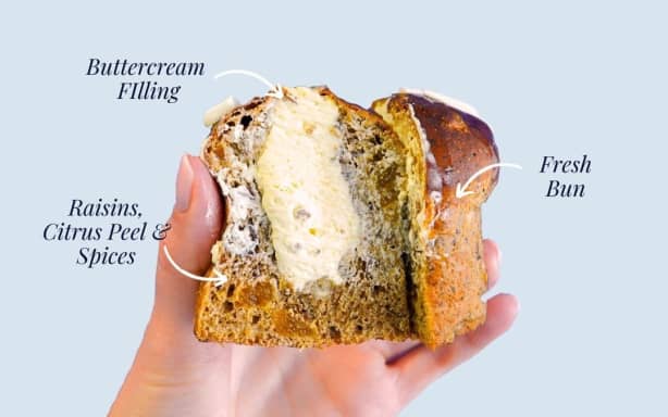 Do cheese and onions belong in a hot cross bun? | RNZ