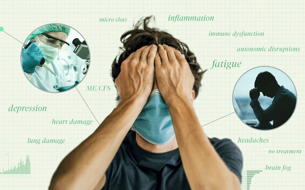 Covid-19 reinfection: Each illness raises risks of long Covid | RNZ News Covid-19 reinfection: Each illness raises risks of long Covid | RNZ News