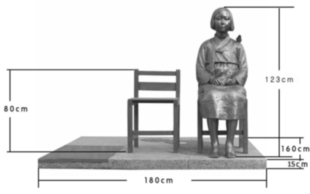 Disappointment as plans to commemorate victims of historic sexual ...