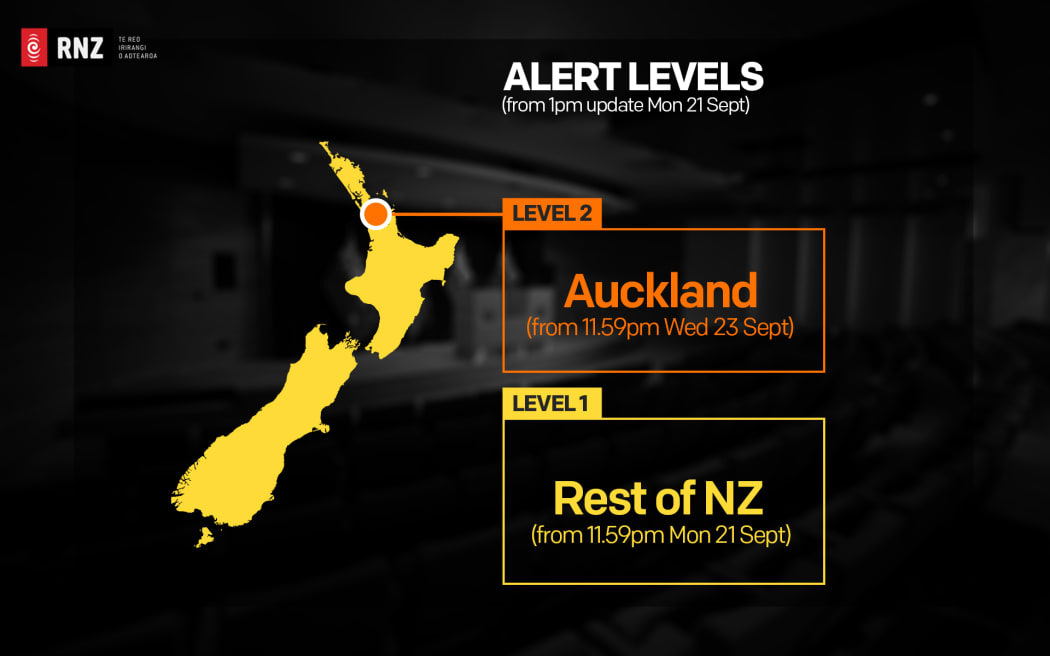 Covid-19 alert level move: What you need to know | RNZ News