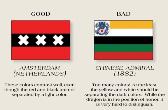 Good flag, bad flag | A Gallery from Nine To Noon | RNZ National