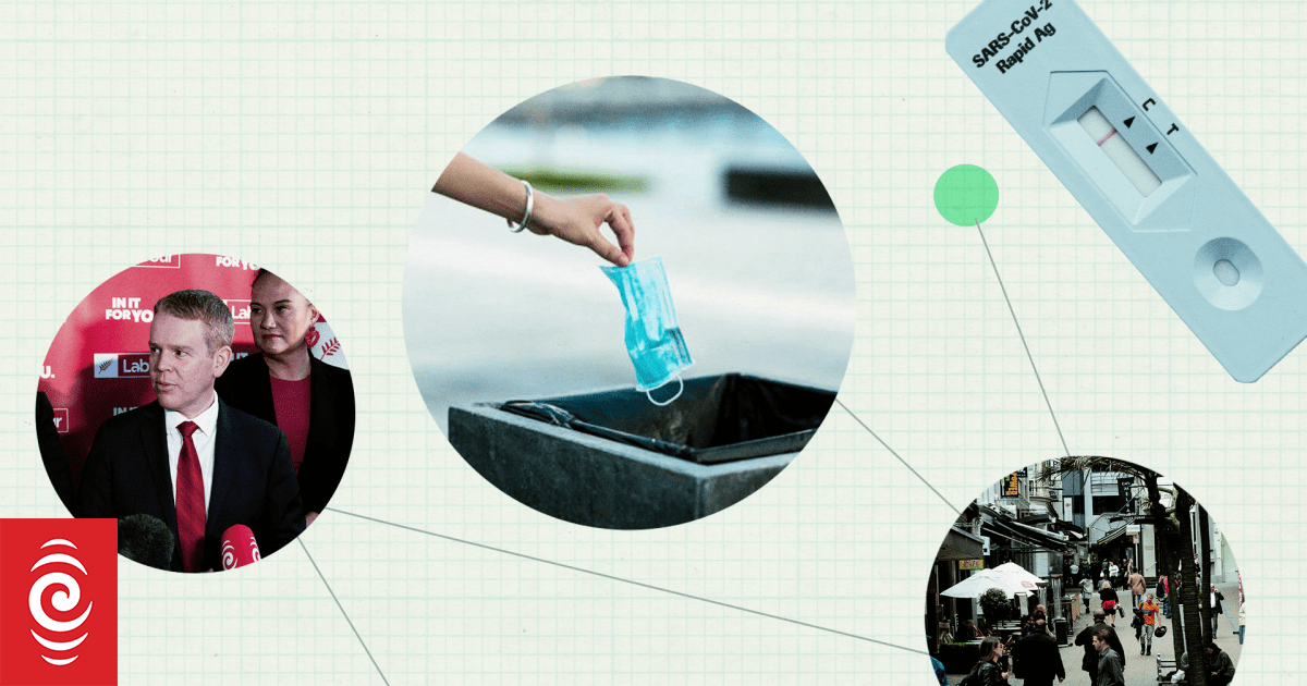 Covid-19 restrictions dropped: What you need to know | RNZ News