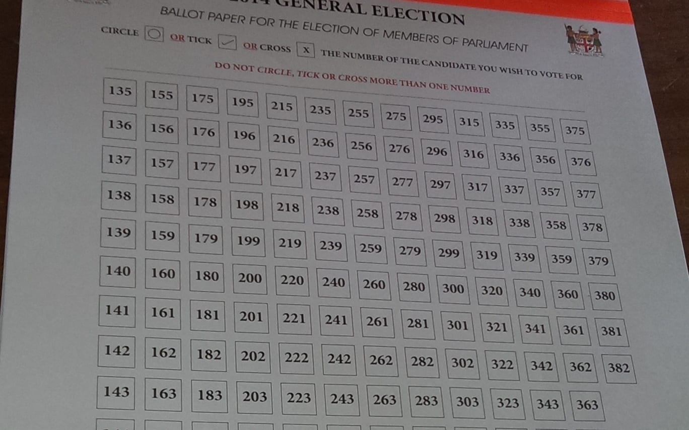 Substandard ballot papers for Fiji's election locked up | RNZ News