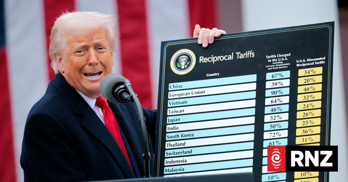 USA correspondent David Smith | RNZ