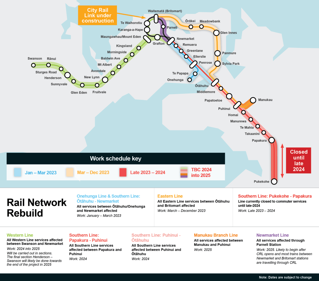 Auckland train lines to close for network track upgrades ahead of City ...
